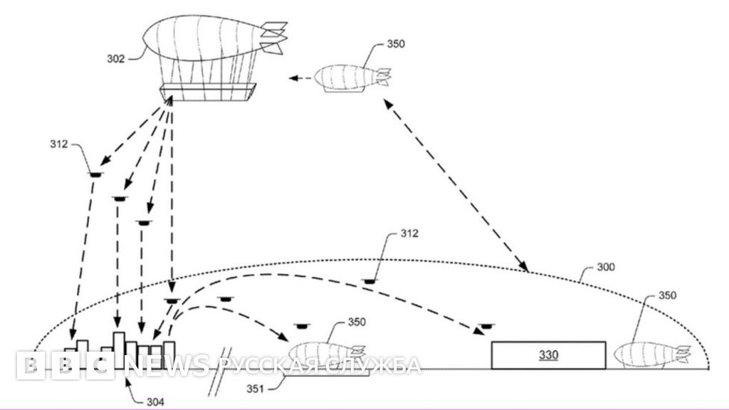 Amazon запатентовала проект летающего склада - BBC News Русская служба