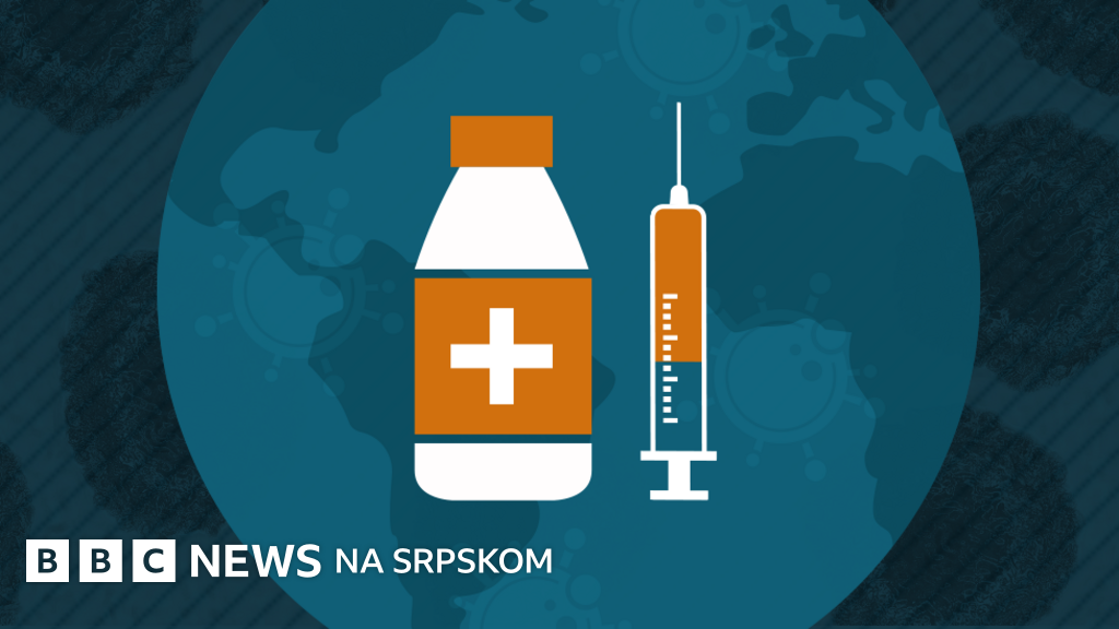 Vakcinacija protiv korona virusa: Kako napreduju Srbija i Balkan - iz dana u dan - BBC News na ...