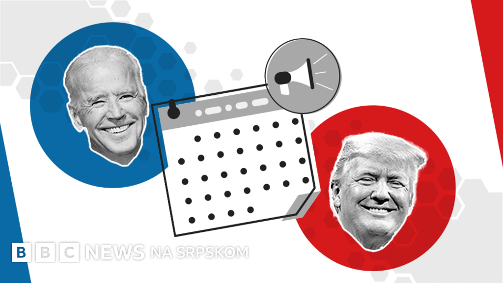 Predsednički izbori u Americi 2020: Odbrojavanje počinje - još samo 15 dana - BBC News na srpskom