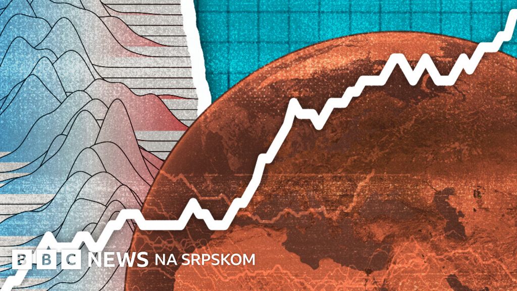 Klimatske promene: „Zapanjujuća“ 2023. potvrđena kao najtoplija godina otkad se vodi evidencija ...