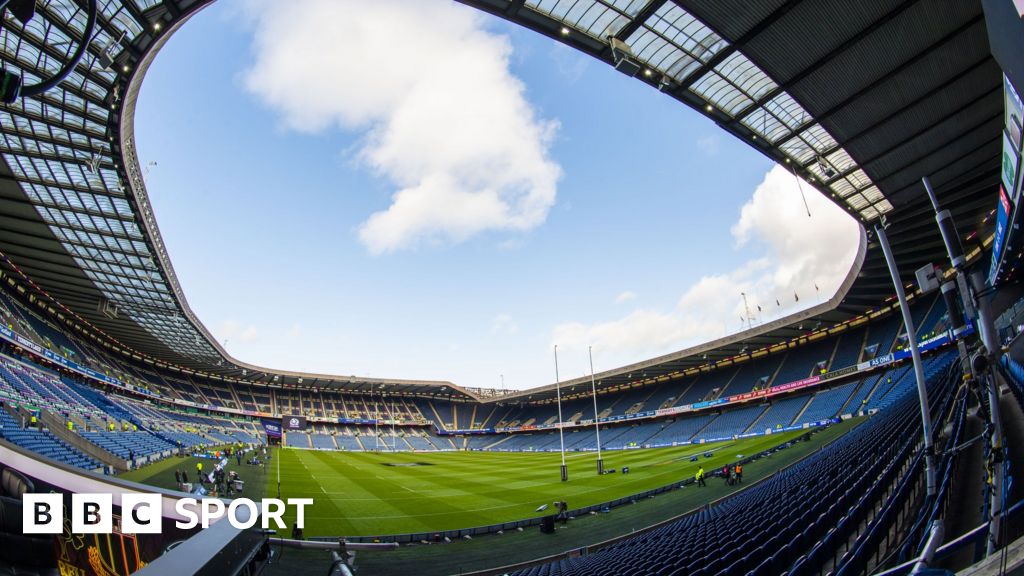 Put these Edinburgh & Glasgow stadiums in order of capacity - BBC Sport