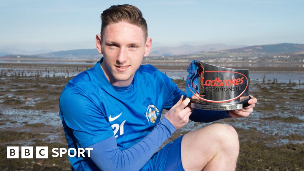 Morton's Declan McManus wins Championship player award - BBC Sport