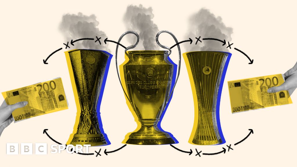 More games, more countries, more travel: Does European football care ...