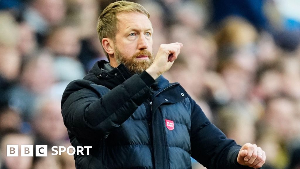 'Anybody can beat anybody' outside top three - Potter - BBC Sport