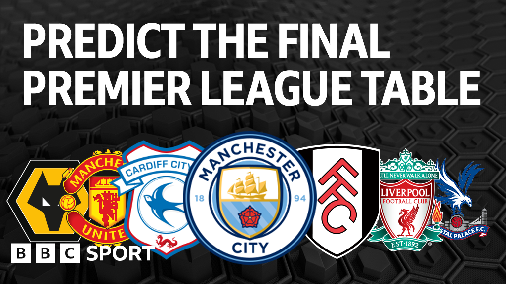 Premier League 2018-19: Predict the final table - BBC Sport