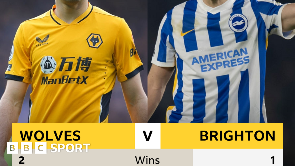 Wolves v Brighton: Head-to-head record - BBC Sport
