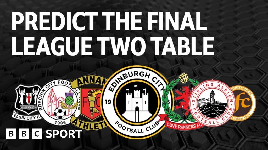 Scottish League Two 2019-20: Predict the final league table - BBC Sport