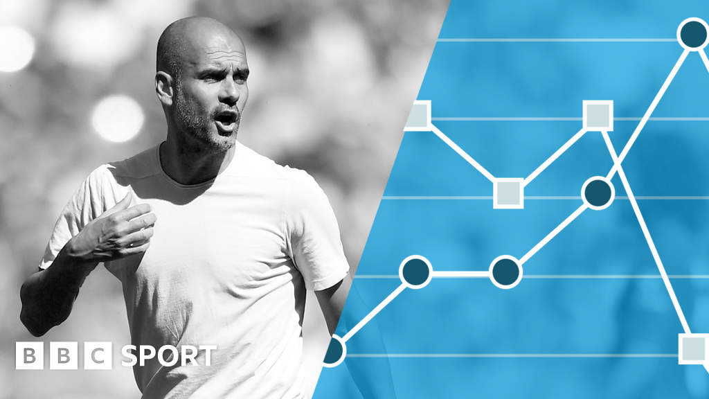 Opta insight: Premier League trends - Kane, Alisson, De Bruyne, Man ...