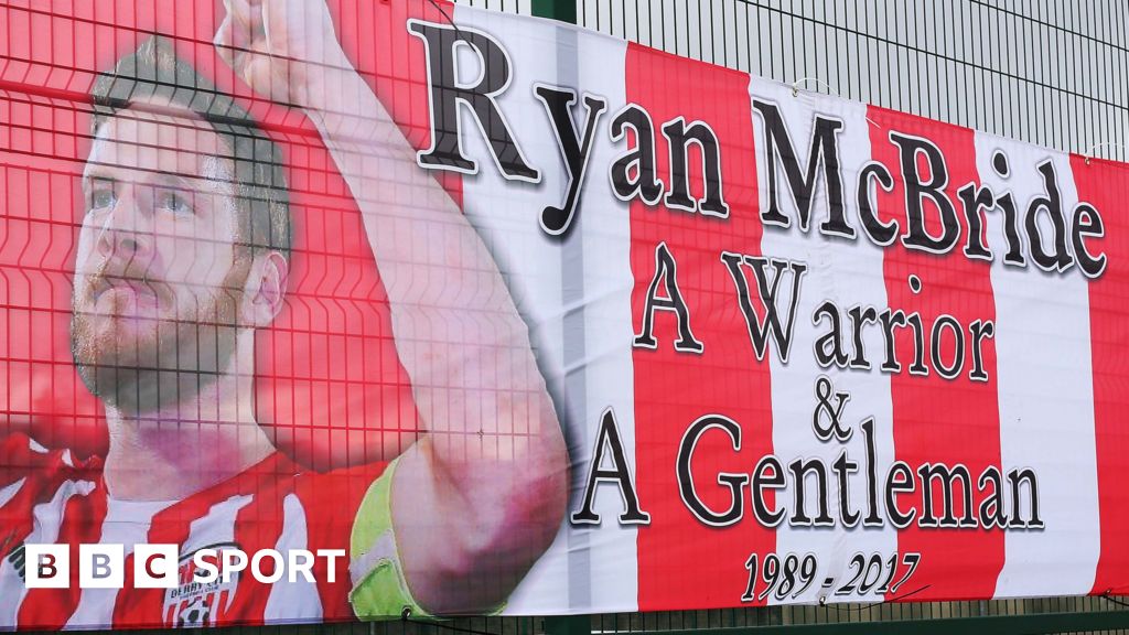 Nicky Low: Death of his captain, glory at Aberdeen and dancing for ...