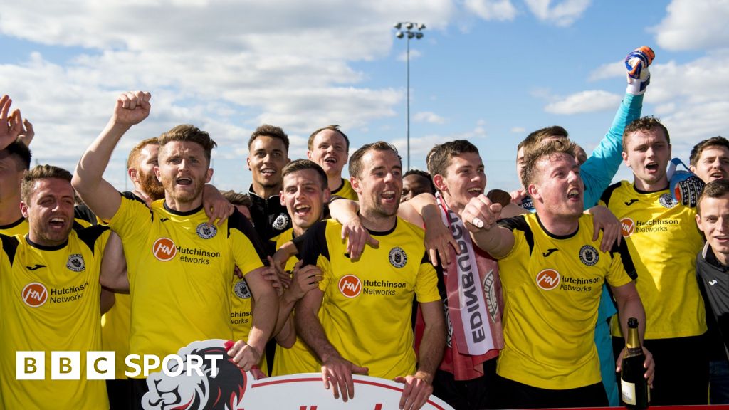 Challenge Cup draw: Scottish Premiership under-20s teams enter first ...