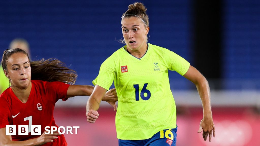 Filippa Angeldahl: Manchester City sign Sweden midfielder from BK ...