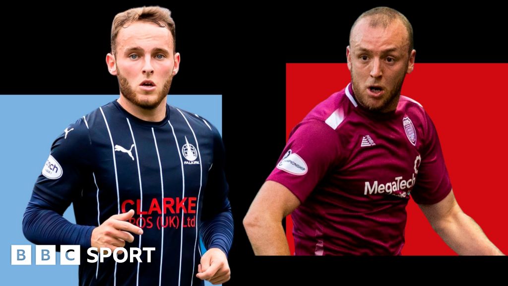 Scottish League 2 ins & outs - who has moved in January 2023? - BBC Sport