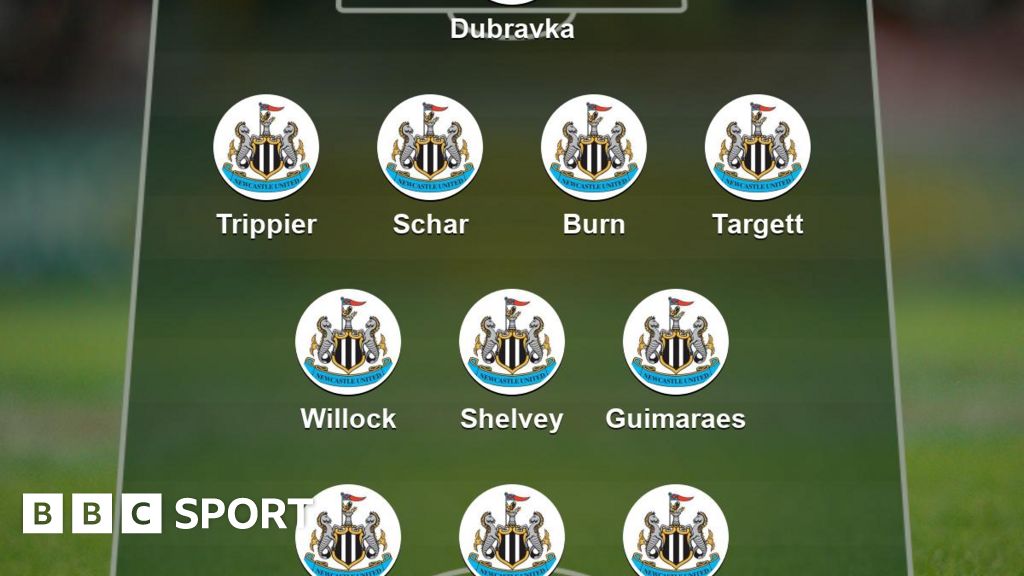 Your Newcastle team of the season - BBC Sport