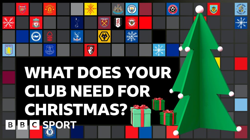 Wolves: What do Wolves need for Christmas? - BBC Sport