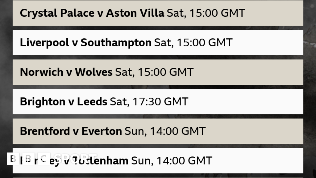Premier League: Weekend fixtures at a glance - BBC Sport