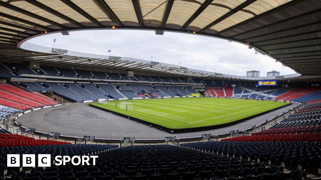 Euro 2020: Hampden tickets for finals matches cost up to £165 - BBC Sport