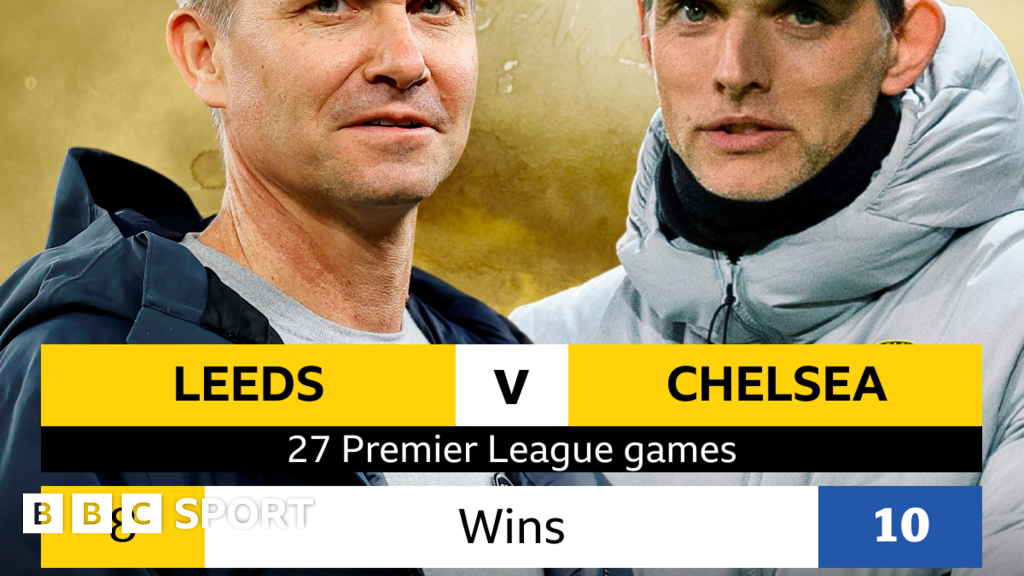 Leeds v Chelsea: Head-to-head record - BBC Sport