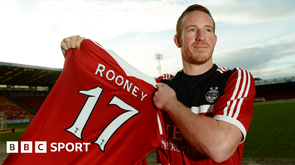 Who's Aberdeen's best and worst January signing? - BBC Sport