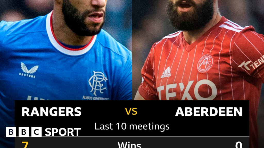 Rangers v Aberdeen: Pick of the stats - BBC Sport