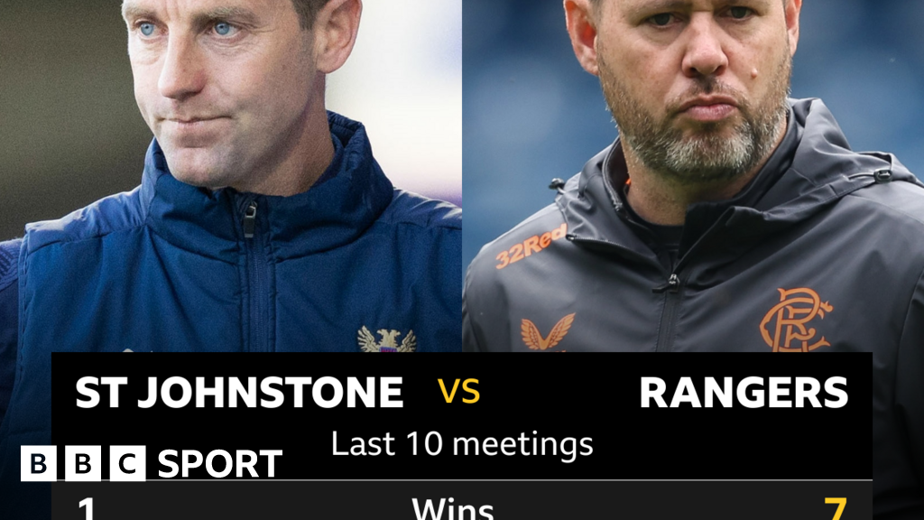 St Johnstone v Rangers: Pick of the stats - BBC Sport