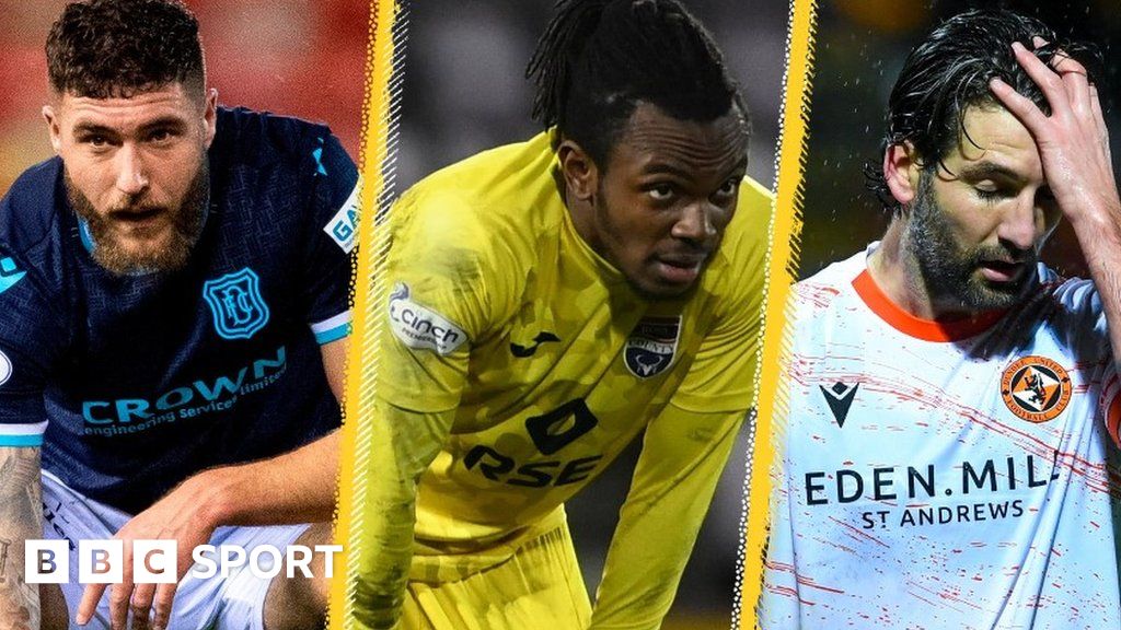 Scottish Premiership: What relentless post-break schedule means for ...