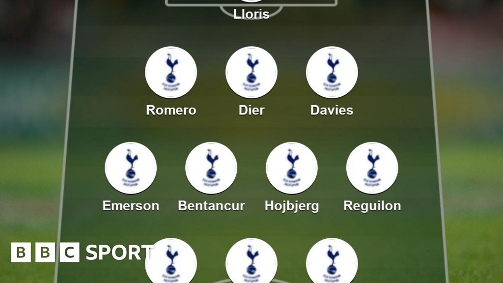 Who makes your Spurs team of the season? - BBC Sport