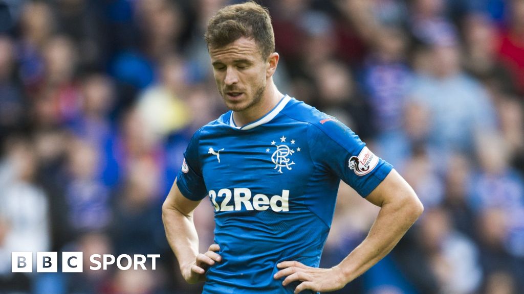 Rangers 0-0 Ross County - BBC Sport
