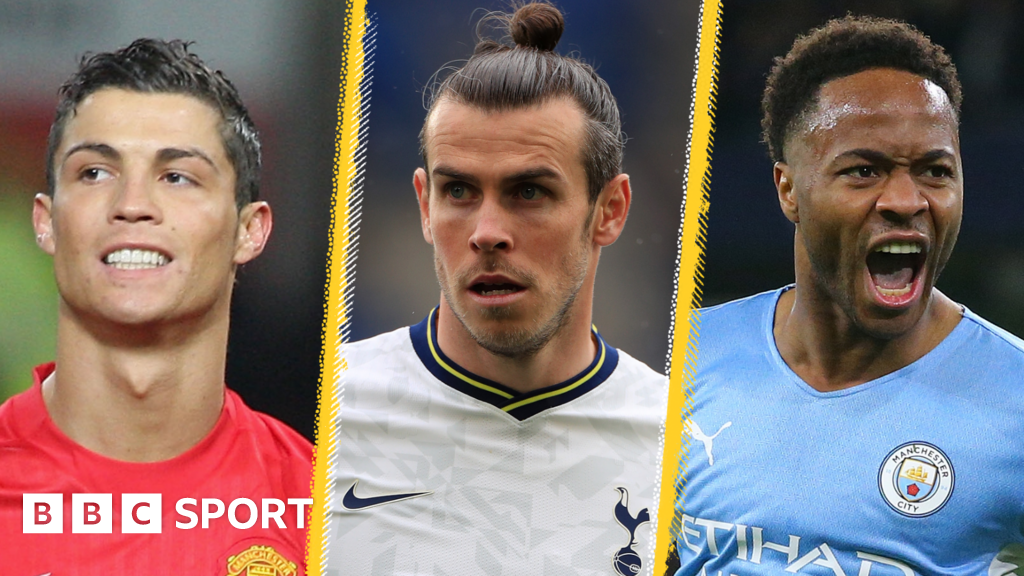 MOTD Top 10: Premier League wingers - BBC Sport