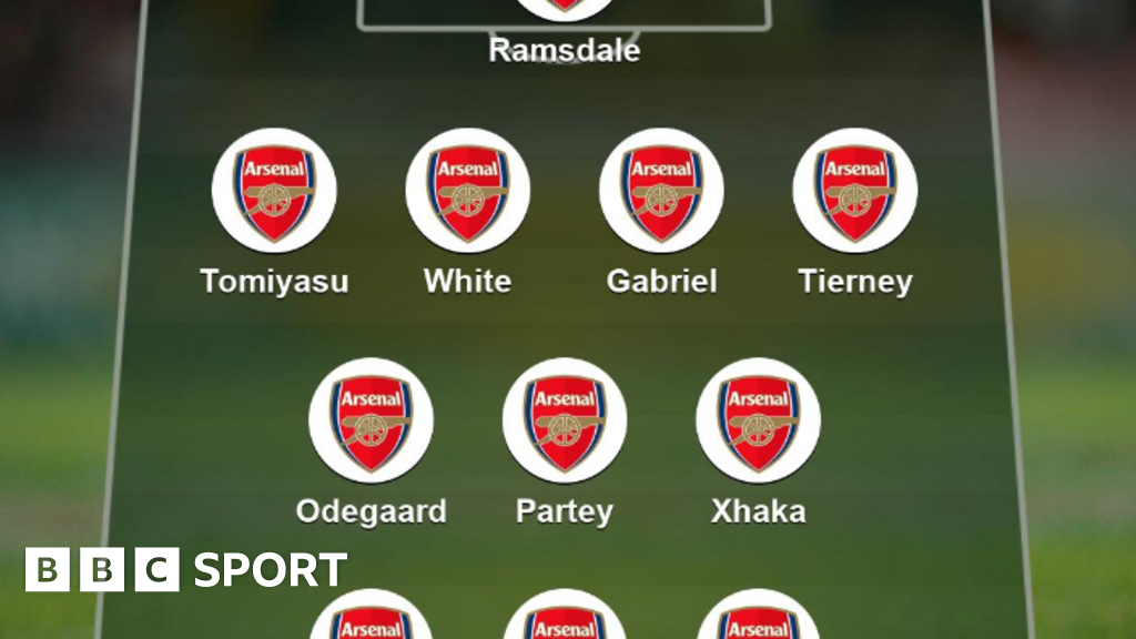 You Arsenal team of the season - BBC Sport