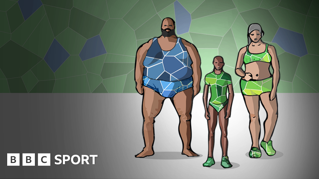 Rio Olympics 2016: Who's your Olympic body match? - BBC Sport