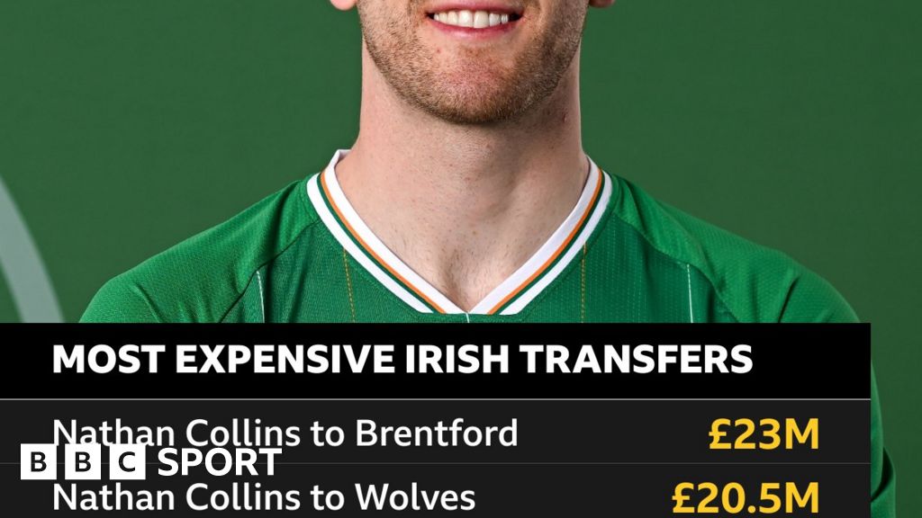Nathan Collins to Brentford: Most expensive Irish transfers - BBC Sport