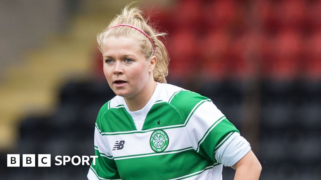 Ruesha Littlejohn: Glasgow City re-sign Ireland striker - BBC Sport
