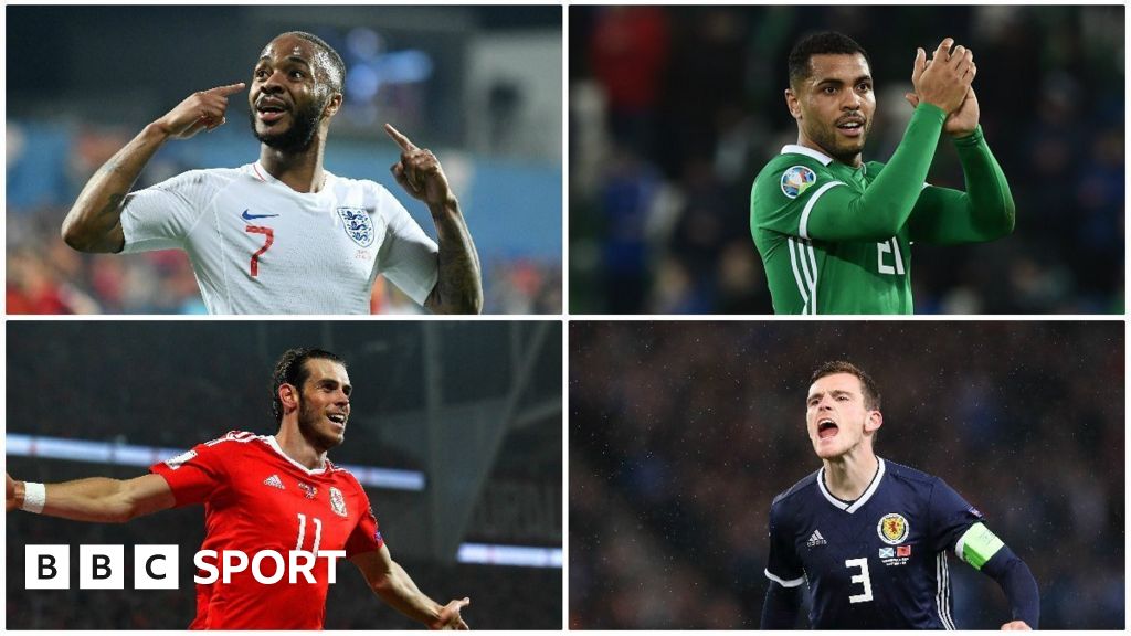 Euro 2020 qualifying: How things stand after October matches - BBC Sport