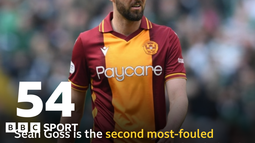 Goss gains fouls - BBC Sport