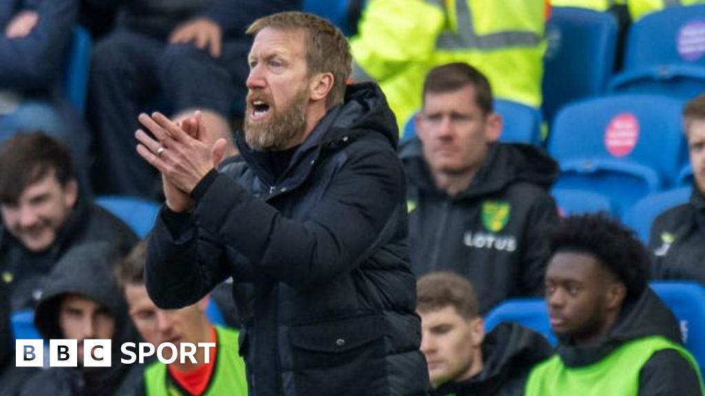 Potter follow on - BBC Sport