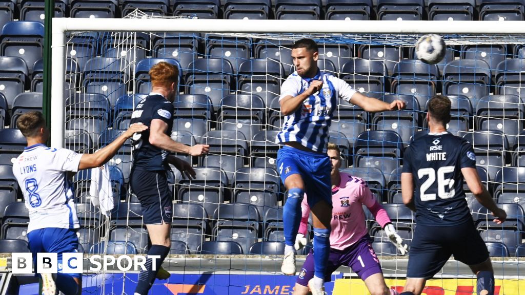 Top six 'the ambition' for Ross County - BBC Sport