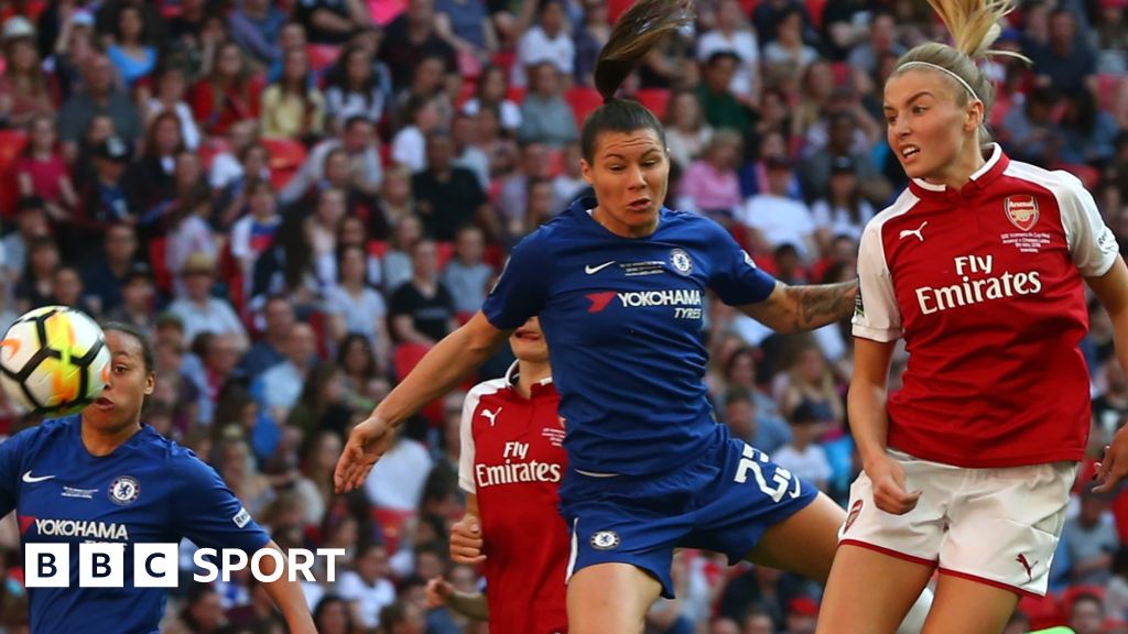 What is the state of women's football attendances after recent records ...
