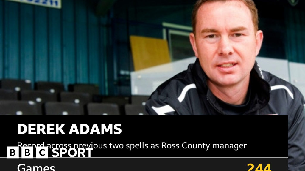 Back to the future - BBC Sport