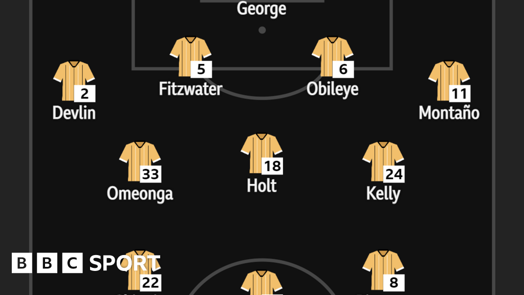 Pittman becomes Livi record holder - BBC Sport