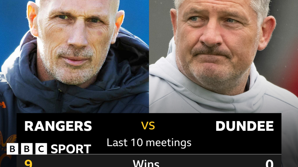Rangers v Dundee: Pick of the stats - BBC Sport