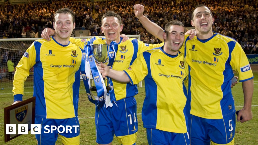 O﻿n this day in St Johnstone history... - BBC Sport