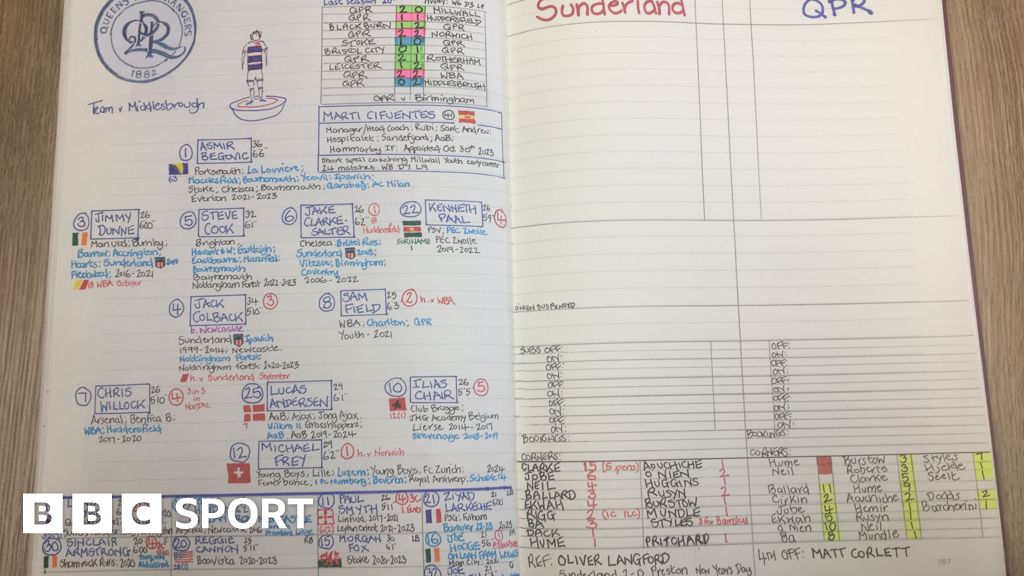 Nick Barnes' commentary notes for Sunderland v QPR - BBC Sport