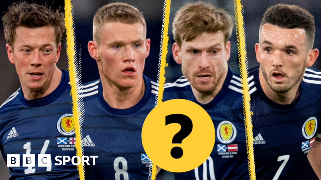 European Championship qualifying: Who did you pick for Scotland against ...