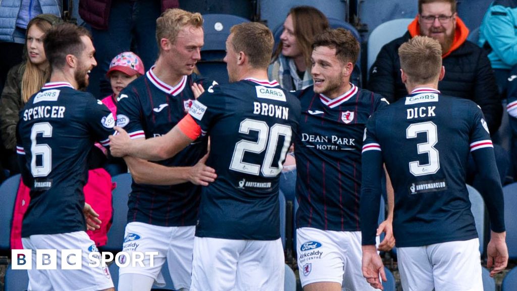 Raith Rovers 3-0 Cove Rangers: Connolly, Gullan & Stanton on scoresheet ...