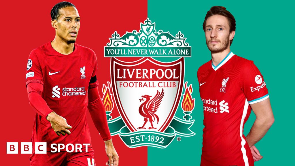 Liverpool: Best and worst January transfer business - BBC Sport