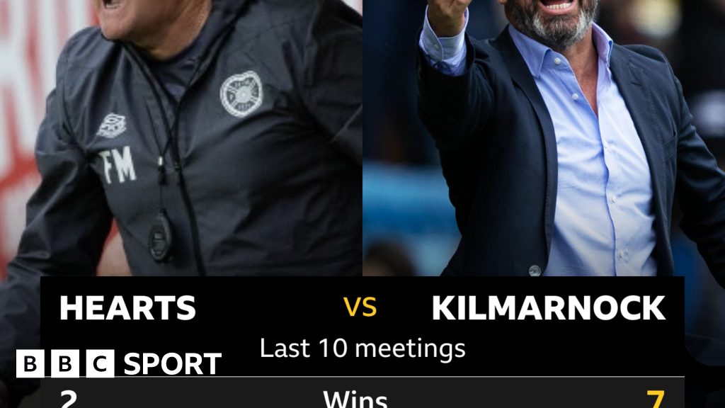 Hearts v Kilmarnock: Pick of the stats - BBC Sport