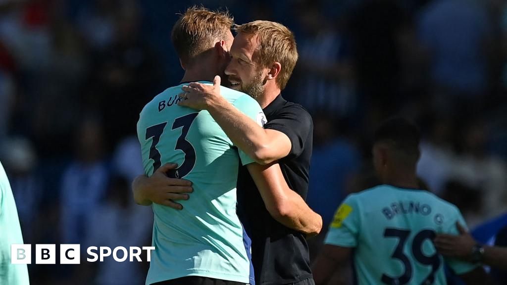 Potter can get the best out of the lads around him' - BBC Sport