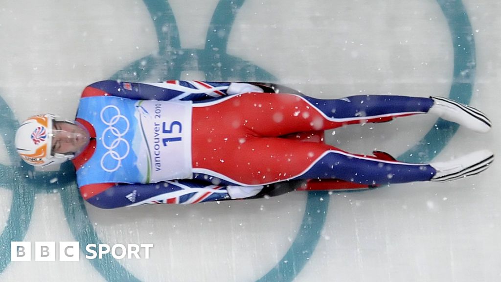 Winter Olympics 2018: Guide to luge - BBC Sport