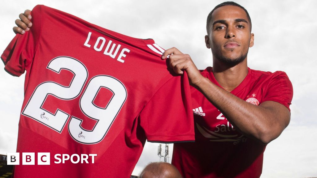 Max Lowe: Derby County defender joins Aberdeen on loan - BBC Sport