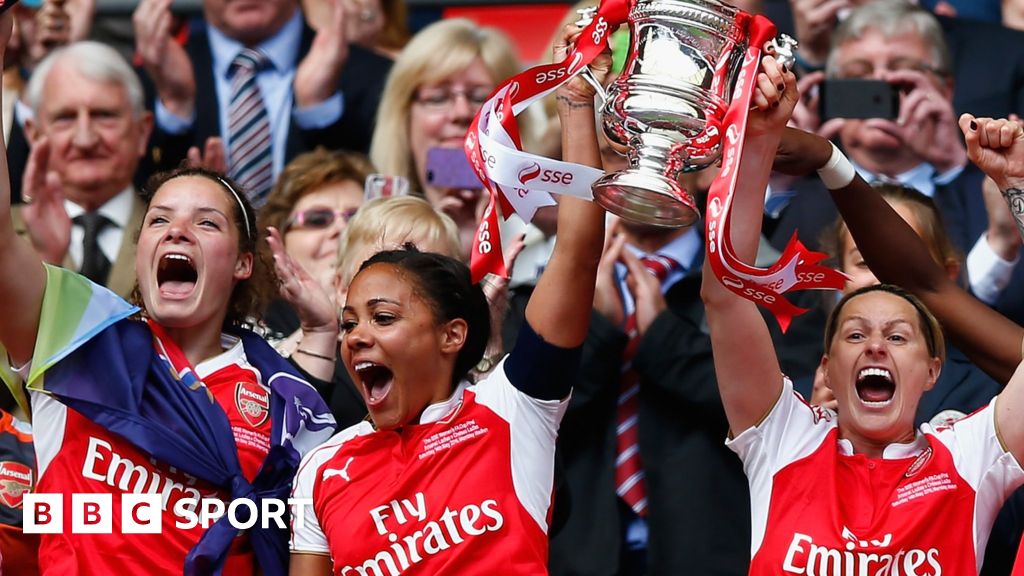 Women's FA Cup Final: Wembley set for new competition-record crowd ...